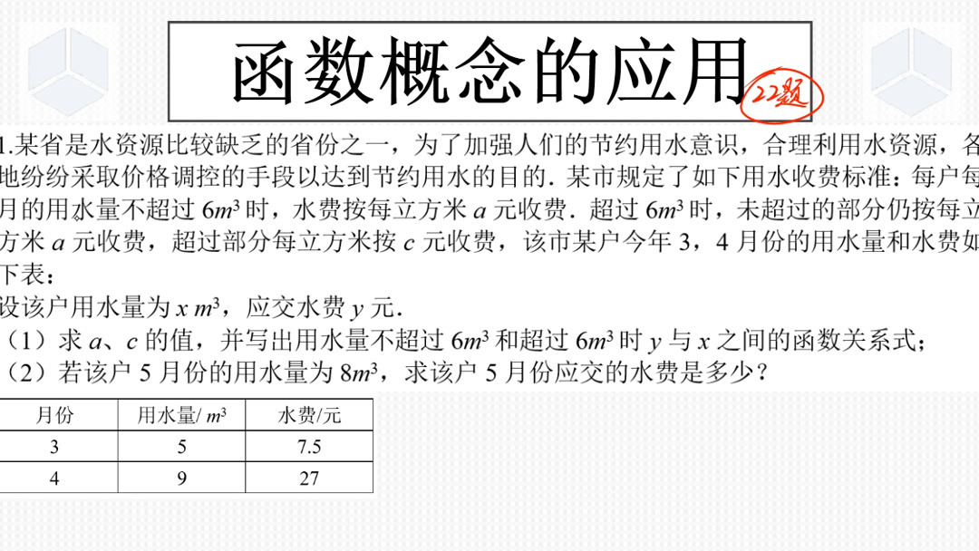 函数概念的应用,考试中的高频率考点,其实在七年级上学期都做过