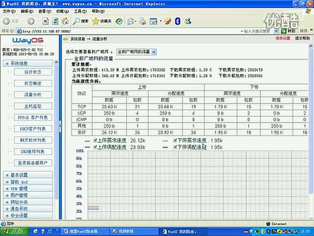 WAYOS维盟路由器基本设置视频教程