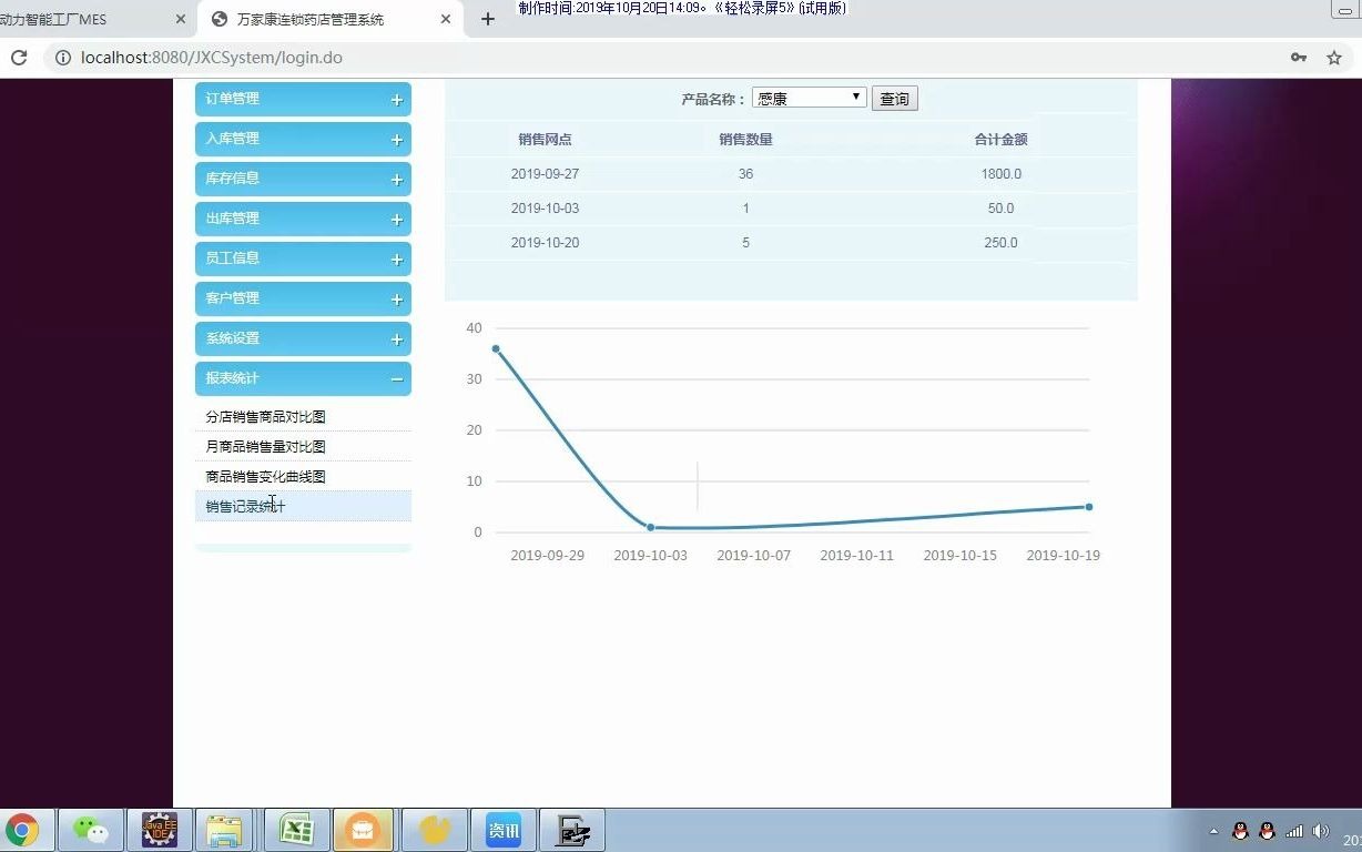 ...ssm|asp.net的连锁药店管理系统 药店药品管理系统 药店进销存(代码...