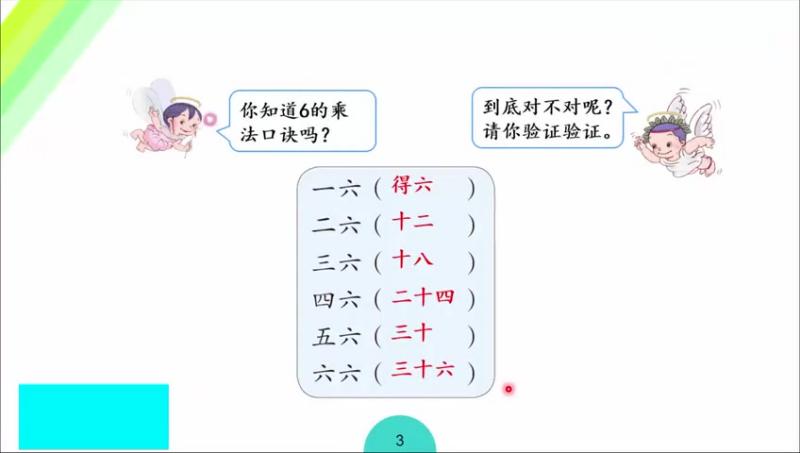 人教版小学数学二年级上册4.7 6的乘法口诀、解决问题例7