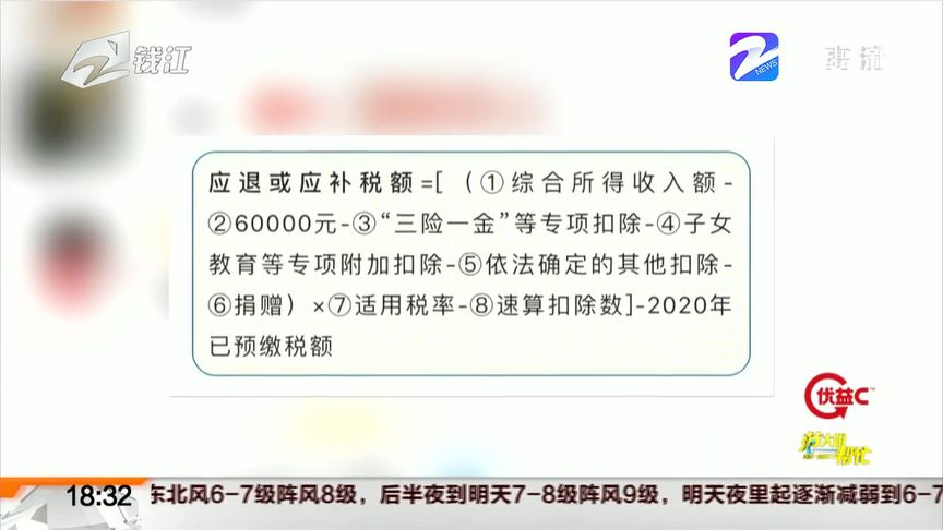 五年有人退八千多! 2020年度个人所得税综合所得汇算清缴今开始