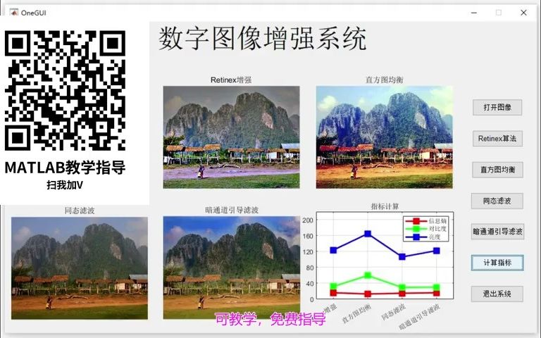 基于Matlab数字图像增强系统(GUI界面)(教学)