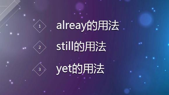 already,still,yet的用法 分别用在什么时间,有什么隐藏含义?