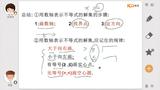 初中数学:在数轴上表示不等式解集,需留意关键两点避免粗心丢分