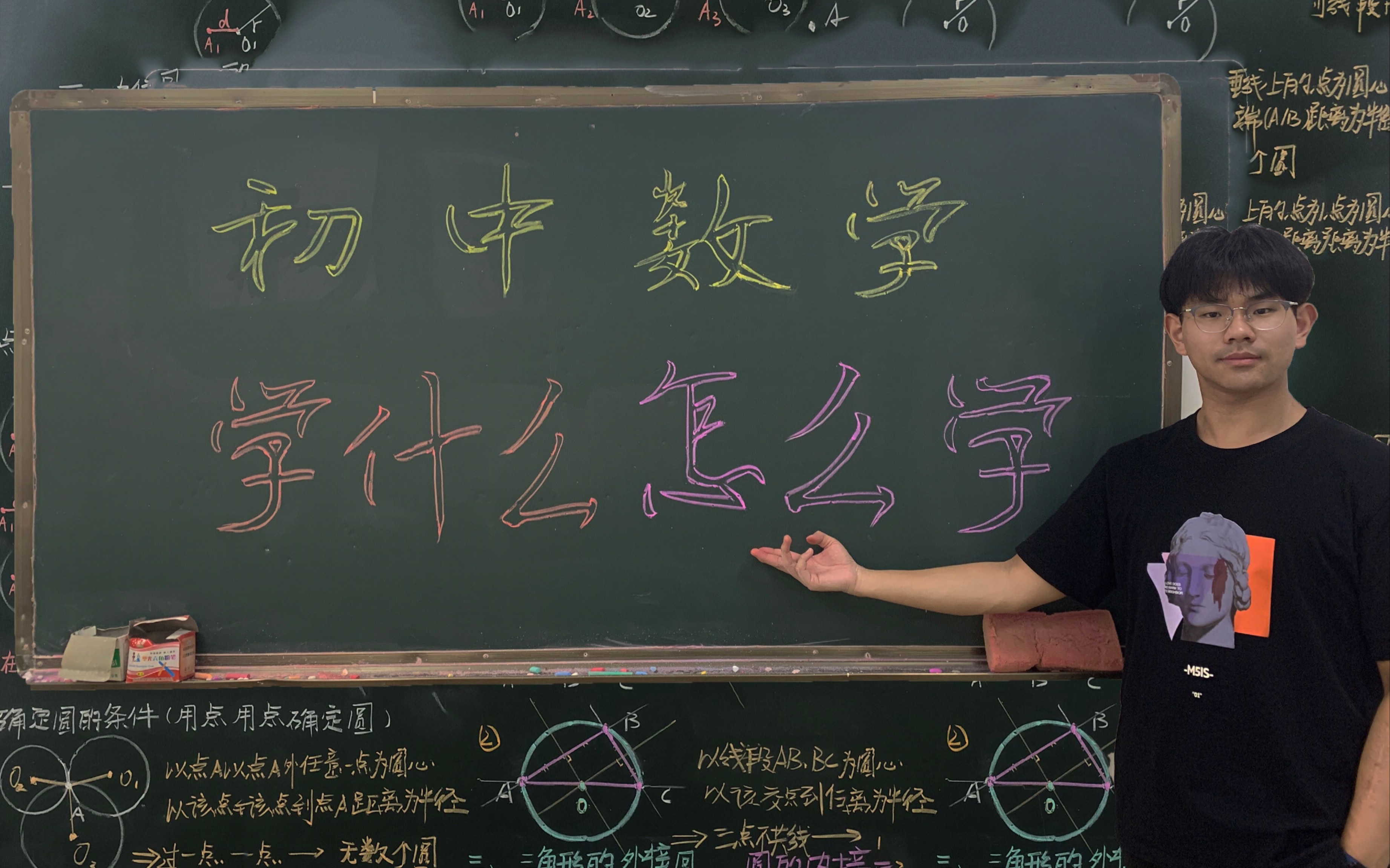 [学什么?怎么学?]课后整理复习—圆的专题2: 点与圆(专题框架见视频...
