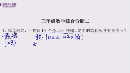 第二讲鸡兔同笼入门测讲解