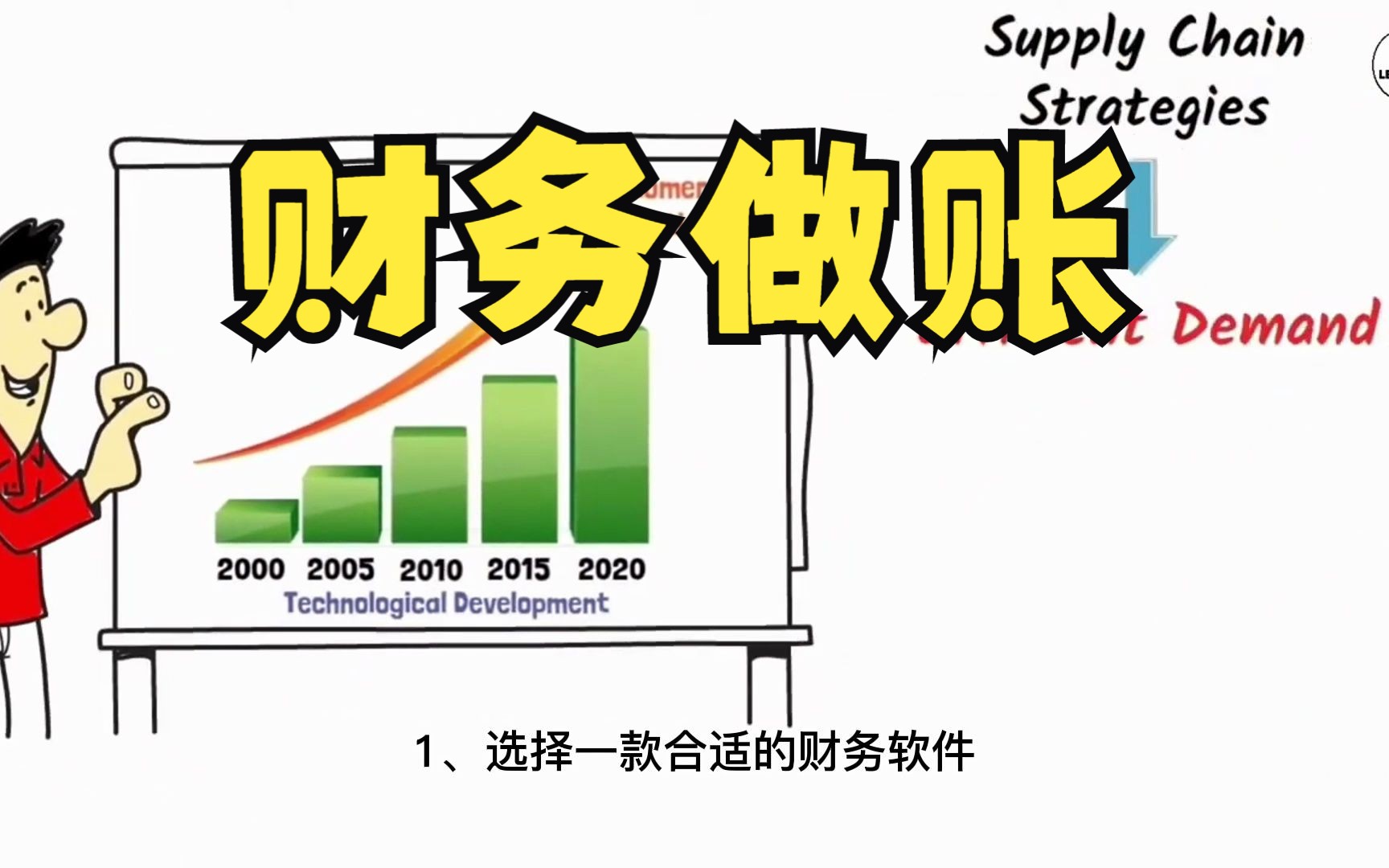 新成立公司财务怎么做账?