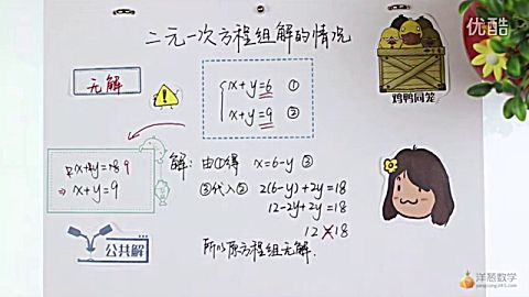 【洋葱数学】方程组的解的情况