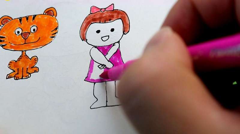 简笔画其实很简单,又非常有趣,宝妈幼师别错过哦