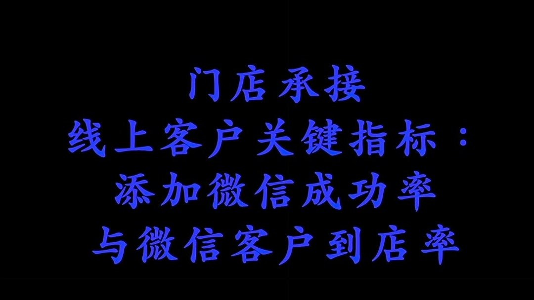 门店承接线上客户关键指标:添加微信成功率与微信客户到店率