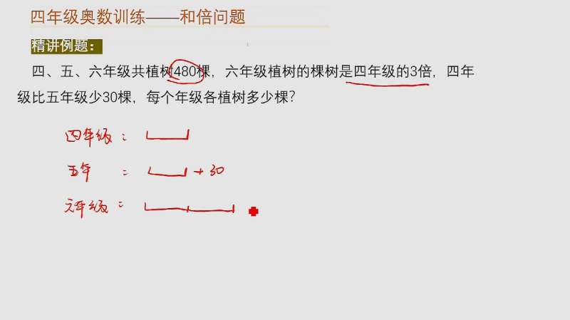 四年级奥数训练,孩子不会做应用题?老师教你学和倍问题!