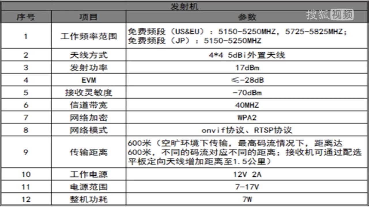 教育录播无线视频传输模块安装使用指南