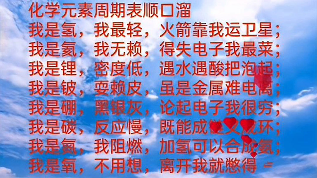 元素周期表顺口溜之一