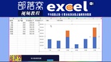 excel平均值散点图视频:计算坐标添加散点编辑图表数据#excel平均值...