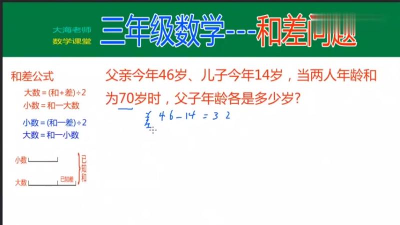 小学三年级数学微课堂,小学奥数知识点,和差问题例题讲解(八)