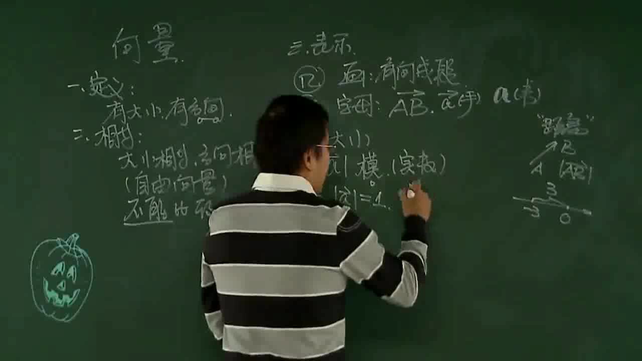 高中数学函数:余弦函数,正切函数的图像与性质,学会再也不掉分