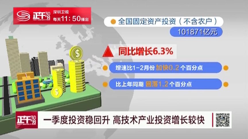 数字可观丨我国一季度居民收入稳定增长 跑赢GDP增速