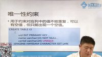 尚观1-6-4MySQL表操作之唯一性约束和默认约束