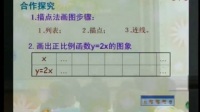 ...章一次函数19.2一次函数19.2.1正比例函数正比例函数图象及性质-张...