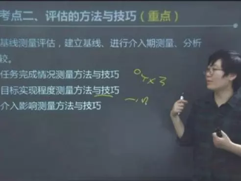 中级实务快讲03第二章、社会工作实务的通用过程(2)