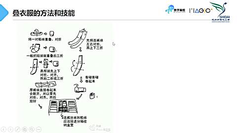 时代微课 六年级 综合实践 折叠收纳我不怕_