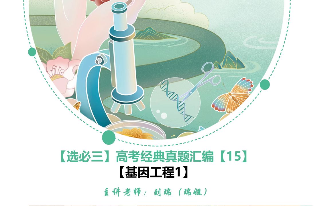 【选必三】-高考真题汇编【15】-【基因工程1】