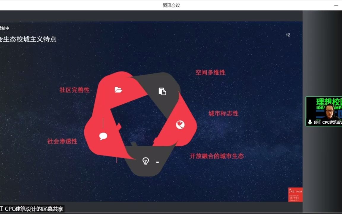 学校讲座二