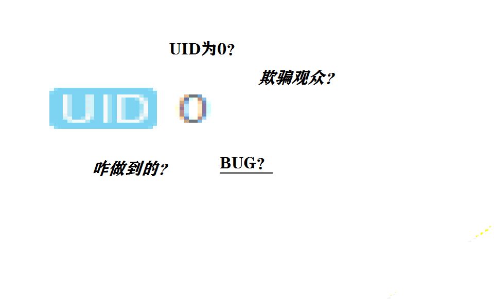 原来B站有UID为0的用户!