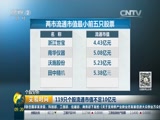[交易时间]个股分析 119只个股流通市值不足10亿元