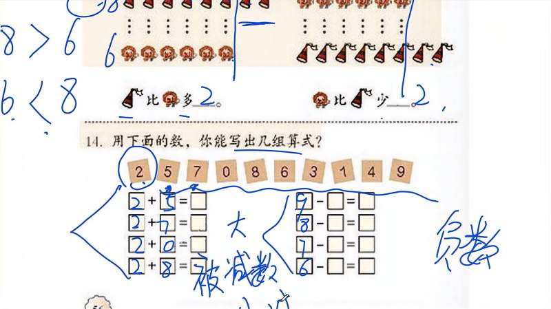 人教版数学一年级上册第34课数字拆分练习二