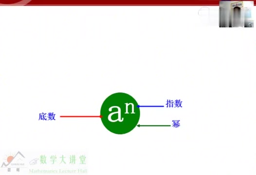 七年级「上册」数学:有理数的乘方 初一上册数学 初中数学
