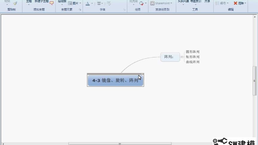 4.3CAXA图像编辑修改——镜像、旋转、阵列