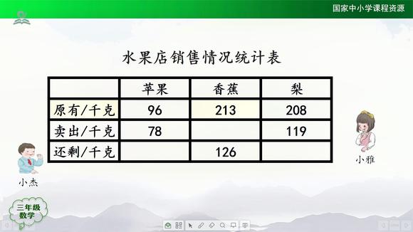 人教版小学数学 3年级 上册 020.《万以内加减法(二)5》