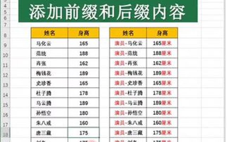 Excel批量添加前缀和后缀内容