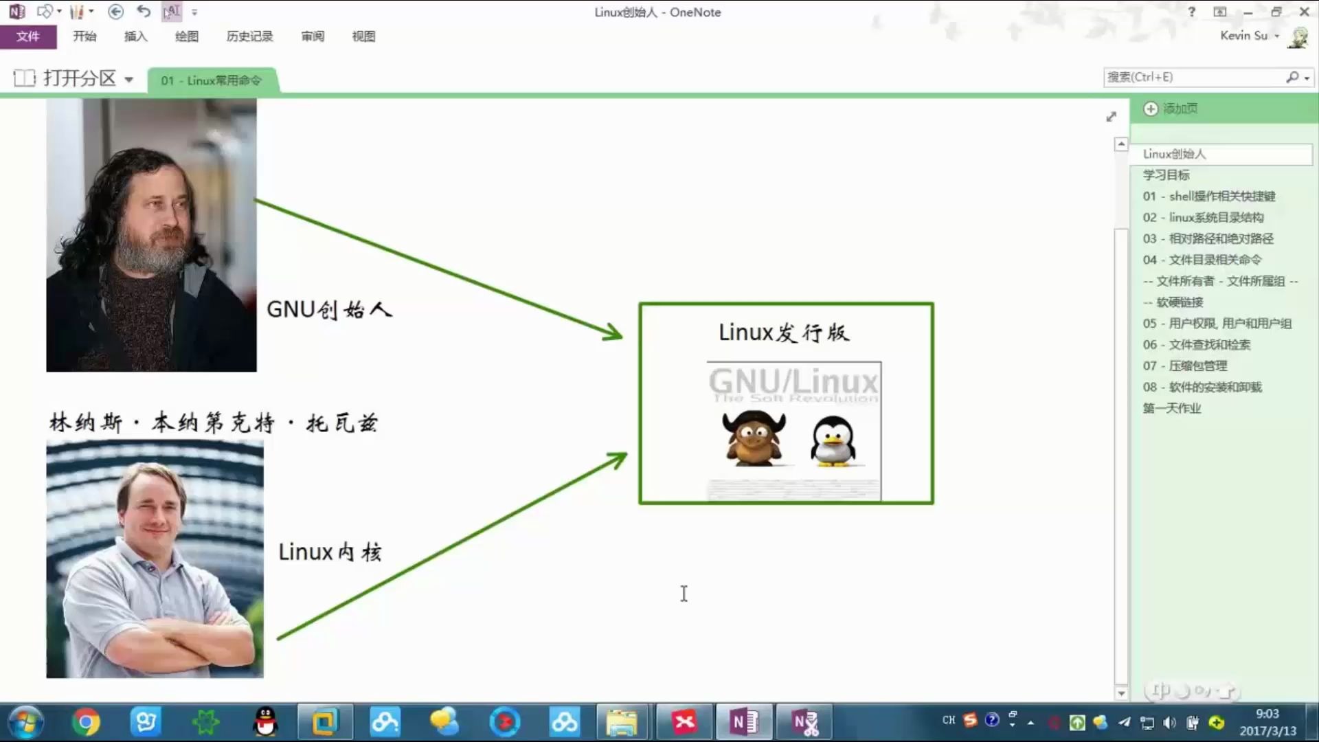 服务器开发之linux基础编程视频day1