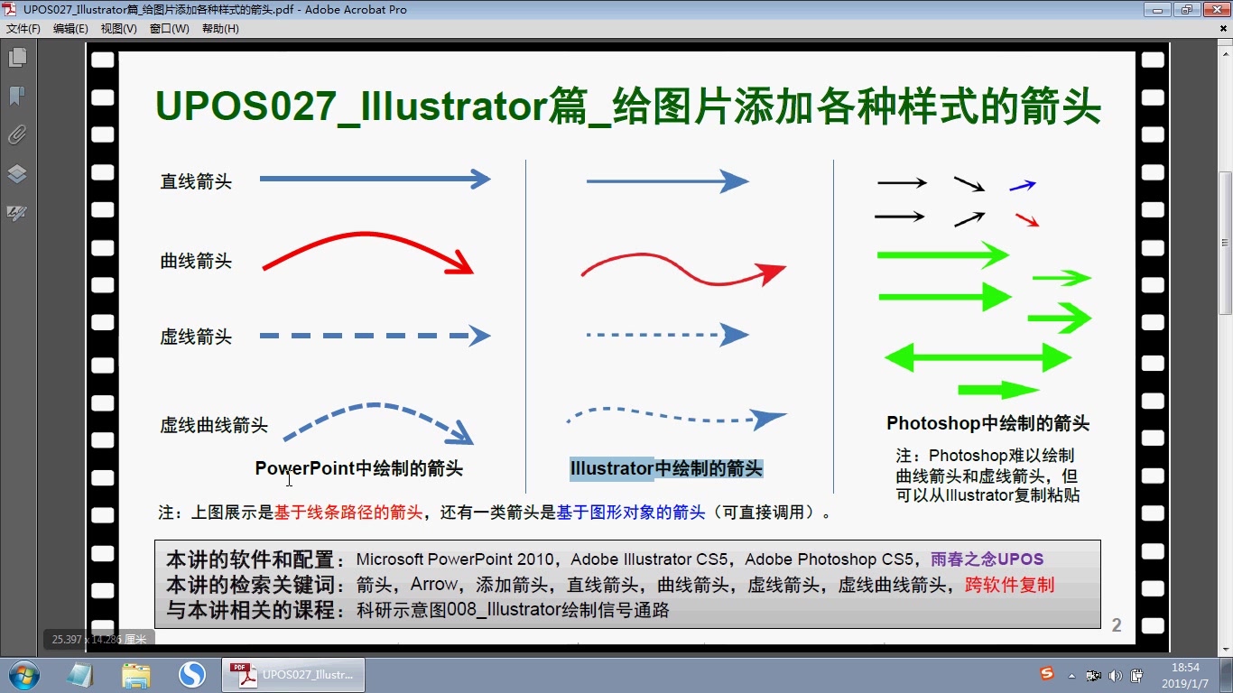 UPOS027_Illustrator篇_给图片添加各种样式的箭头