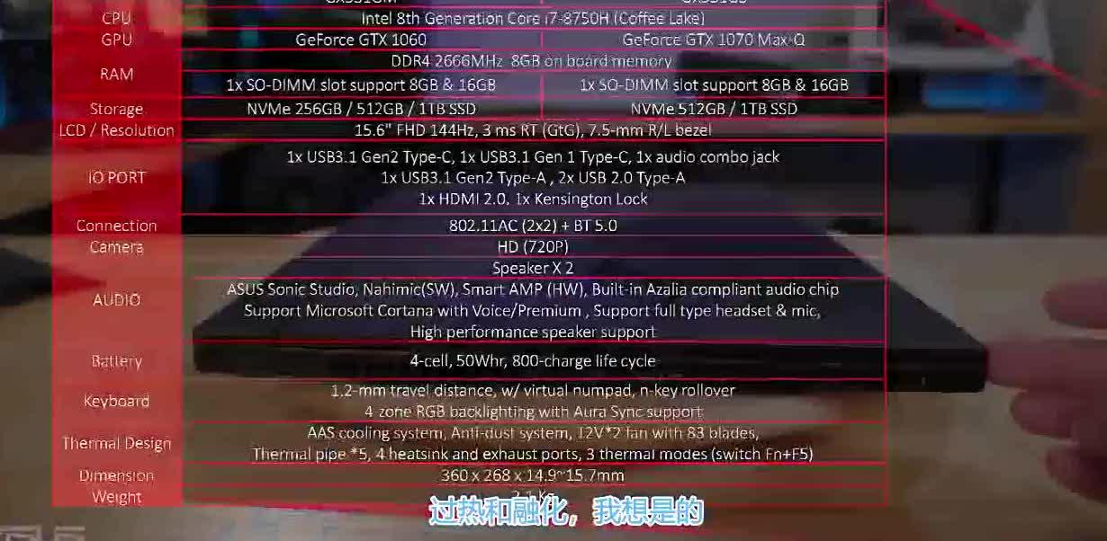为什么你不能制造自己的笔记本电脑