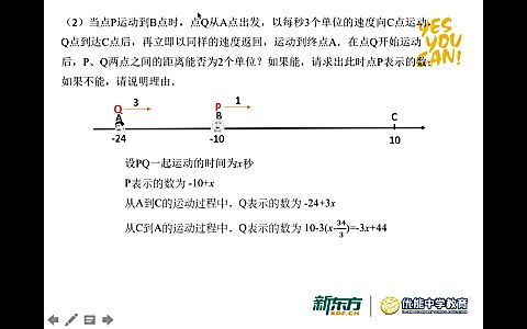 数轴上动点问题讲解