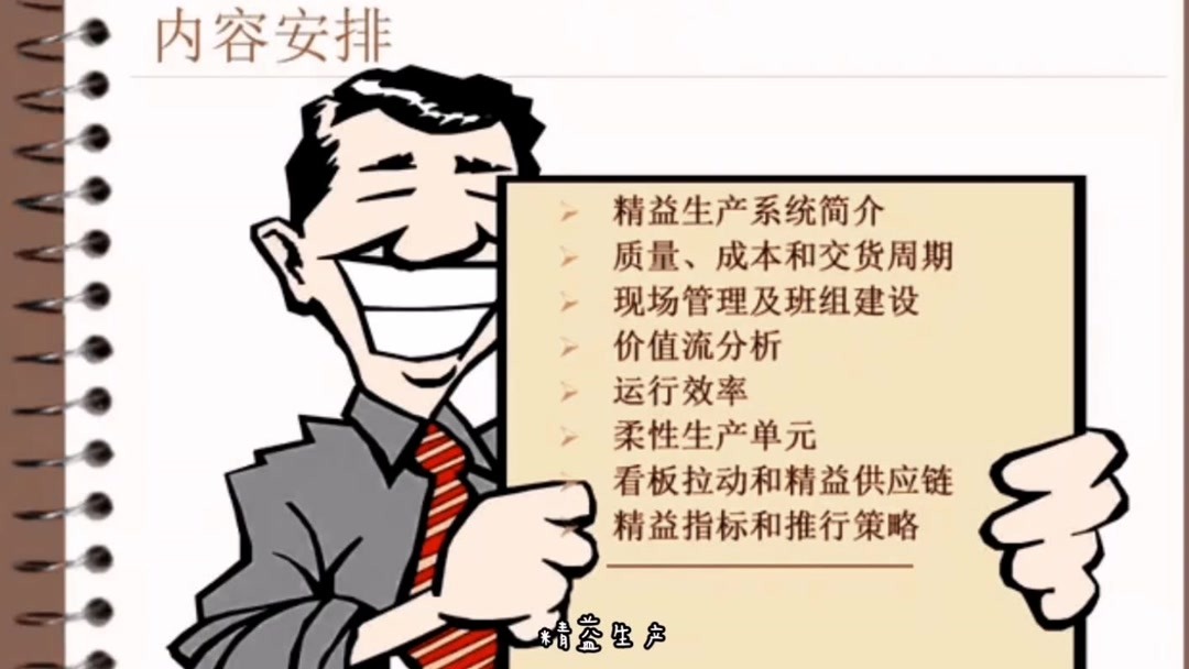 天行健咨询:精益生产管理项目讲解