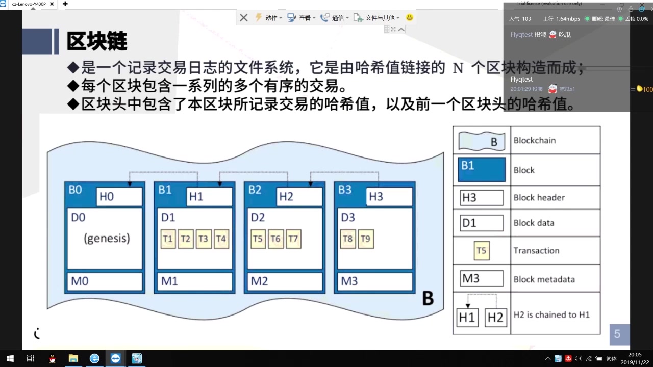高校区块链训练营-联盟链-10Fabric分布式账本数据存储