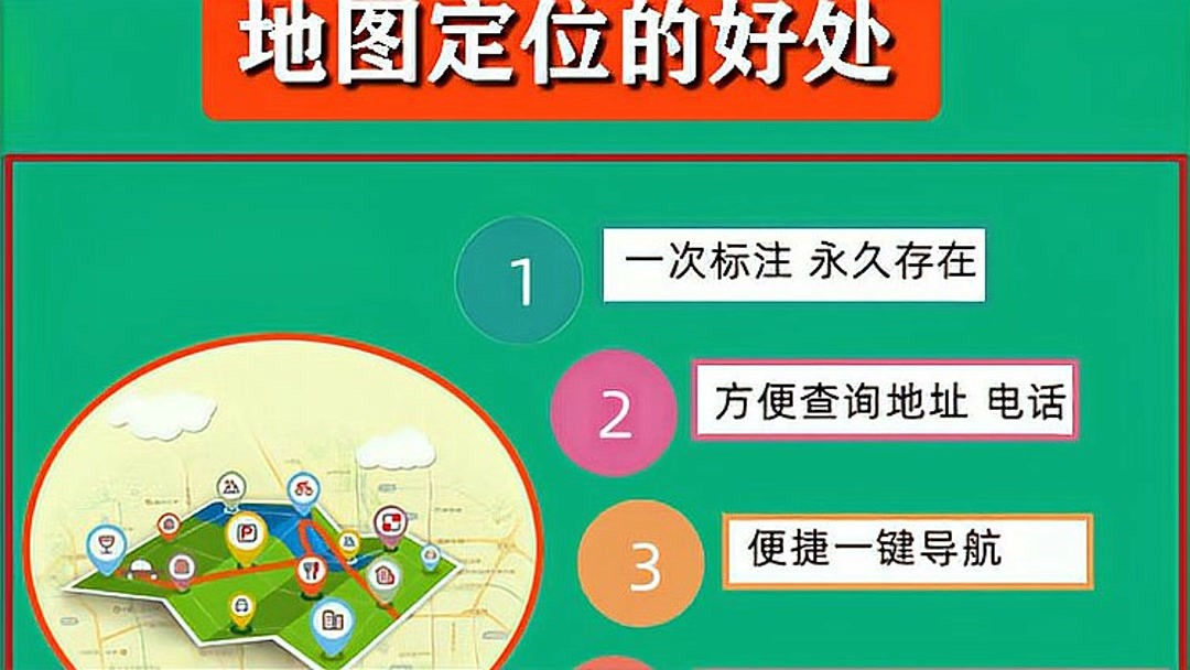如何让自己的店铺在地图有定位?线上拓客引流,线下到店消费,地图标注...