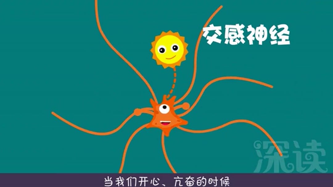 心情不好也会导致哮喘发作?