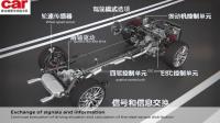 《汽车为什么会跑》电控多片离合器构造与原理