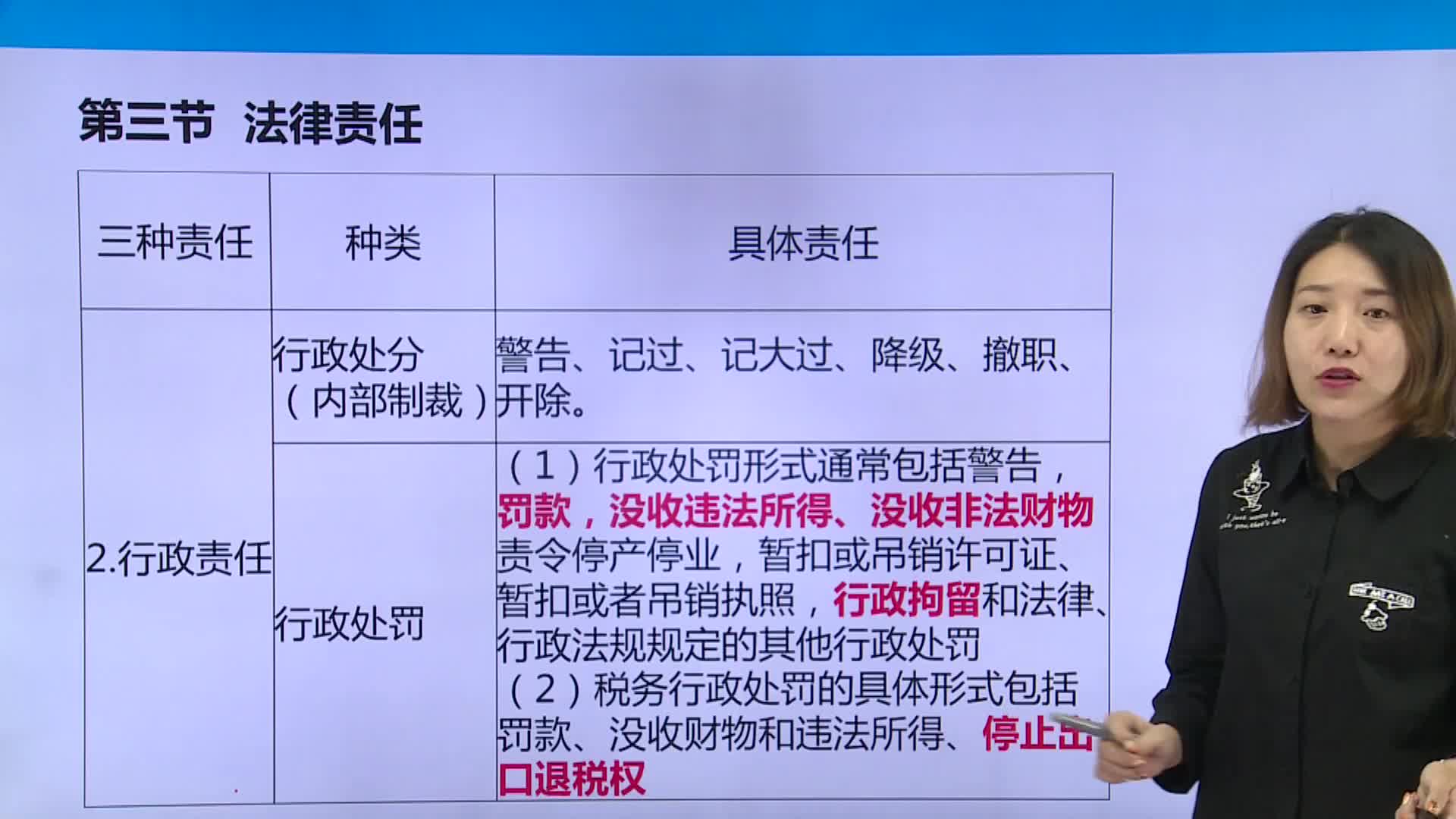 2017会计初级职称经济法基础第一章第三节法律责任