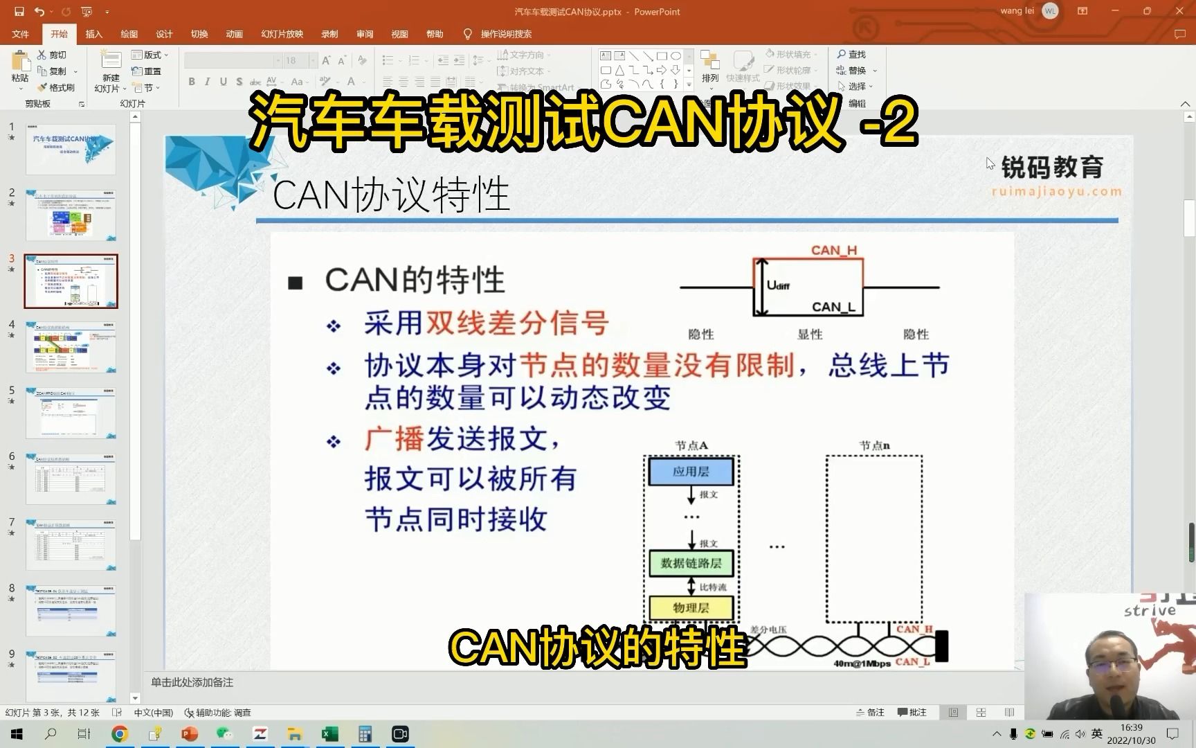 汽车车载测试CAN协议 -2