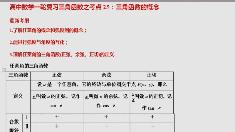 高中数学三角函数复习考点25:三角函数的概念