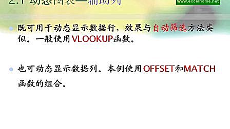 [EXCEL实战技巧精萃][图表篇第二集]
