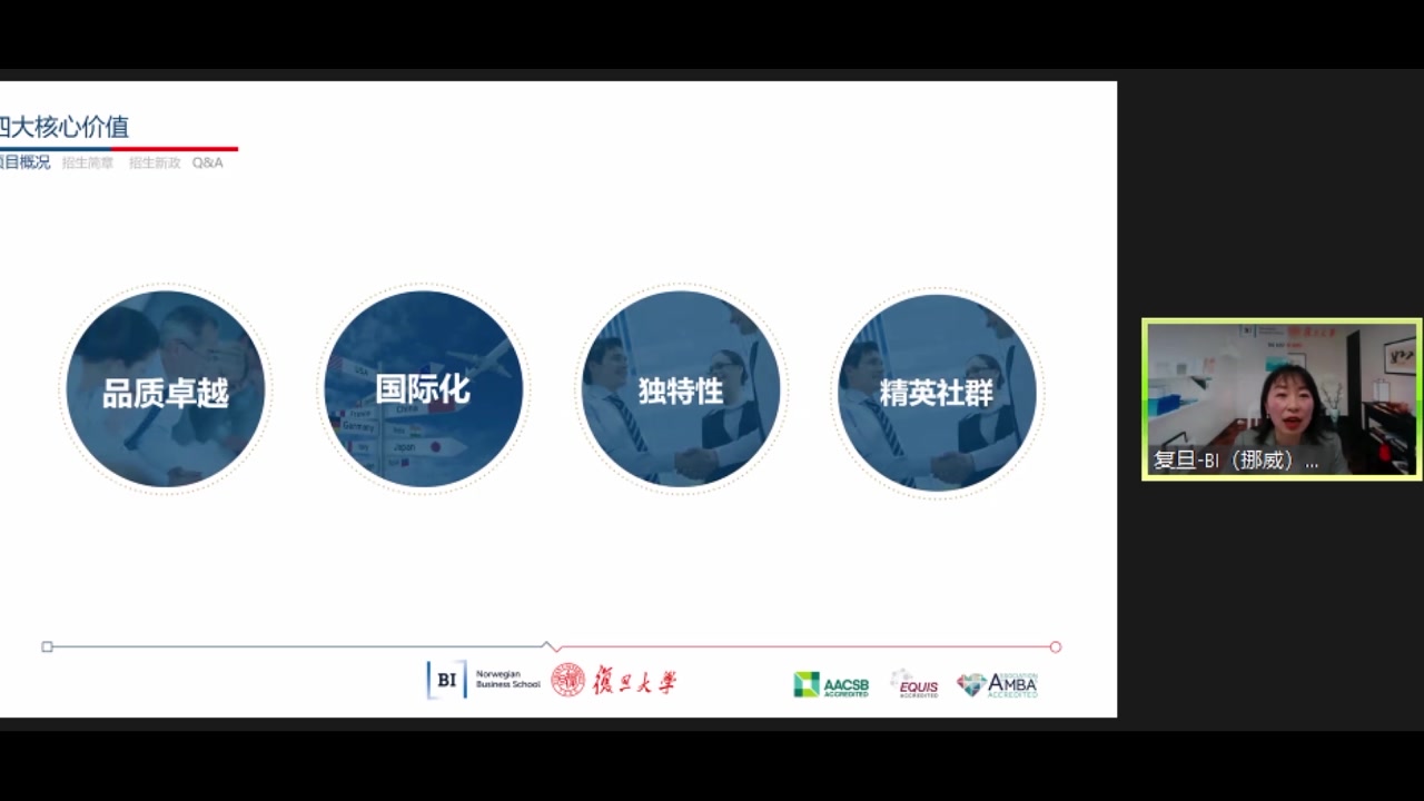 2021复旦-BI(挪威)MBA全英文在职MBA项目