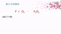 初中化学七年级微课《化学方程式》育才二中【吴小朋】(深圳市网络...