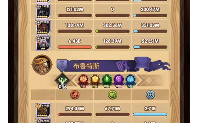 sp剑圣试用 打过40关 这是差不多百搭的阵容了 我指有一个海姆一队...